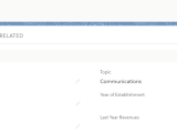 Standard Lightning Layout In Lightning Component Salesforce Stack