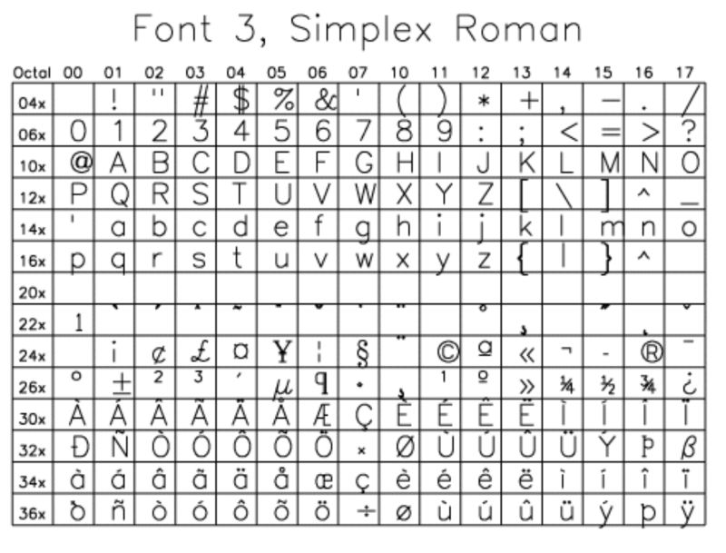 Cdc 6600 System Console Retrocomputing Stack Exchange - Gorgeous Colorful Art - 4K