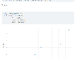 R Embed Interactive Plot Into Standalone Quarto Html Stack Overflow