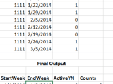 Sql Server Count Sequential Breakpoints Stack Overflow