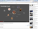 Data Visualization Knowledge Graph Demo Ui Using Sigma Js Stack
