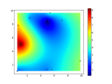 Matplotlib Python 2d Contour Plot From 3 Lists X Y And Rho