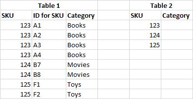 Powerbi Dax Lastnonblank Stack Overflow - Full HD Colorful Images for Desktop