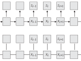 Markov Random Fields Vs Hidden Markov Model Cross Validated