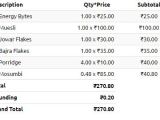 Html Bootstrap Table Footer Text Alignment Issue Stack Overflow
