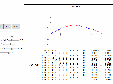 Finite Difference Method For 1d Wave Equation Mathematica Stack Exchange