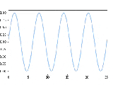 Matplotlib Python Animation From File Stack Overflow
