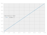 Python Get Matplotlib Legend Location Stack Overflow