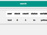 How To Make Full Width And Responsive Table Using W3 Css Stack Overflow
