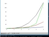 Plot Plotting Over Displayed Image In Gnu Octave Stack Overflow