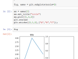 Jupyter Notebook Matplotlib Inline Causes Error In Following Code