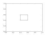 Can T Miss Takeaways Of Tips About How To Draw A Rectangle In Python