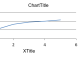 How To Set Font Size Of Chart Axis Values And Axis Titles In Python