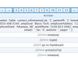 Javascript Primefaces Datatable Waittime For Data To Load Stack