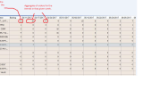 Sql Server 2008 Sql Pivoting Table Using Date As Columns Stack Overflow