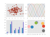 Matplotlib Replicating R Ggplot2 Colours In Python Stack Overflow