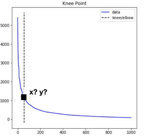 Python Plot Specific Element Values In Matplotlib Stack Overflow - Download Beautiful Ocean Texture | 4K
