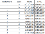 Python Pandas Comparing List Across Column Values Stack Overflow