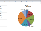 Pie Chart Showing Currency Values Excel Vba Stack Overflow