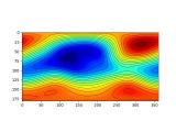 Contour Plot Python With Dataset Stack Overflow