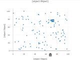 Python Plotly On Google Colab With Axis And Title Error Object