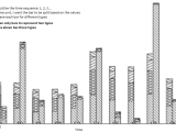 R Plotting A Stacked Bar Plot Stack Overflow