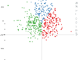 Displaying Images When Hovering Over Point In Plotly Scatter Plot In