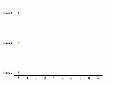 Python Animate Grouped Scatter Points In Matplotlib Stack Overflow