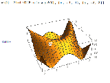 Graphics Graphics3d Flickers In Mathematica 10 And Linux