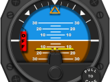 Flight Instruments What Is The Difference Between Turn Coordinator