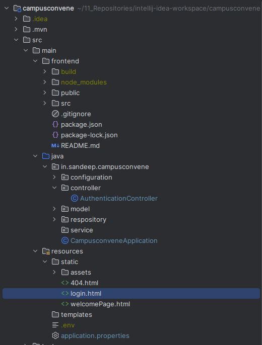 Java Org Springframework Web Httprequestmethodnotsupportedexception - Best Minimal Images in Full HD