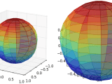 Python Remove White Spaces In Axes3d Matplotlib Stack Overflow