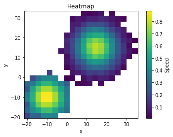 Python Plotting Spatial Data On A Heatmap Stack Overflow - Professional Minimal Texture - Retina