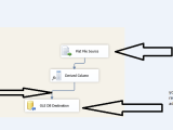 Sql Server How To Load Multiple Files In Ssis Stack Overflow