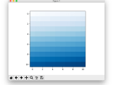 Numpy Custom Tickmarks For Python Imshow Matplotlib Stack Overflow