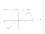 Plotting Plot Defined Function Several Times Mathematica Stack Exchange