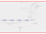 Python Error Using Model After Using Optimize For Inference Py On
