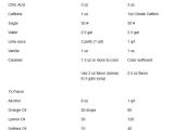Drinks Coca Cola S Secret Recipe Seasoned Advice