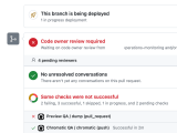Github Actions Pull Request Checks On Deployment Status Stack Overflow