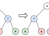 Invert Binary Tree In Python With Recursion Stack Overflow