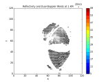 Matplotlib Basemap Overlay On Contour Quiver Plot Python Stack Overflow