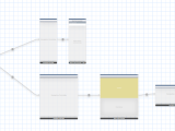 View Ios Childviewcontroller In Uinavigationcontroller Show