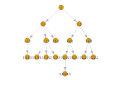 How To Parse Strings Into Hierarchy Or Tree In R Stack Overflow