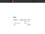 Php Why Is There An Empty Column Showing Up In Cart Stack Overflow