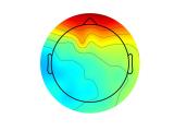 Perform Cubic Spline Interpolation In An Image Python Stack Overflow