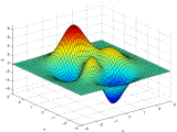 Matlab 3d Plot In R Patch Stack Overflow