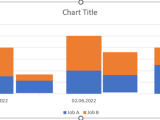 Python Plotly Stacked Bar Chart With Multiple Values Indicators
