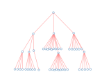 Javascript D3 Force Directed Graph Downward Force Simulation Stack