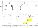 Multisim Transformer Jbmake