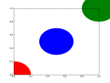 Matplotlib Karobben